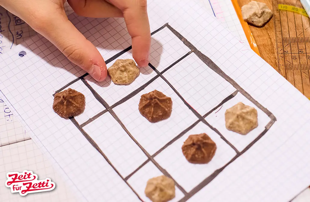 Zeit für Zetti - Zeit für Schokolade